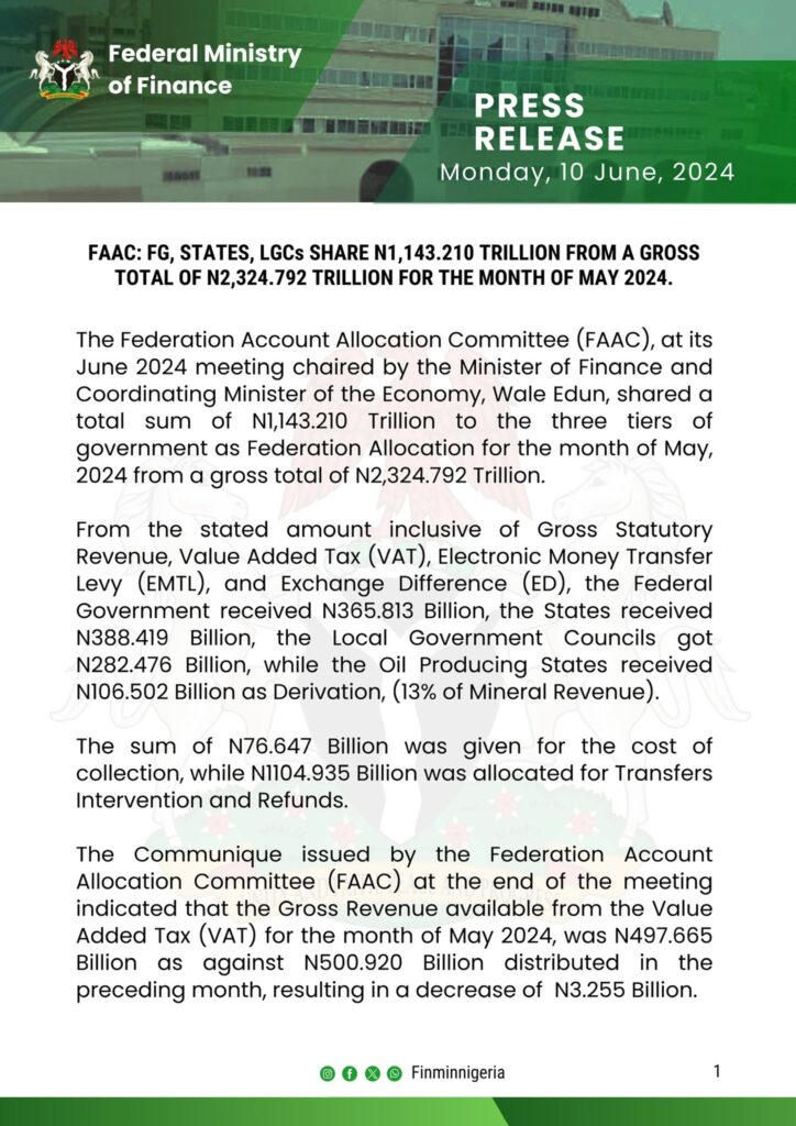 The Federation Account Allocation Committee (FAAC) June 2024 Meeting ...
